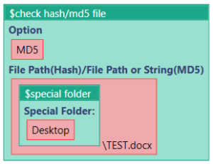 $check hash/md5 file • Automaxed Wiki